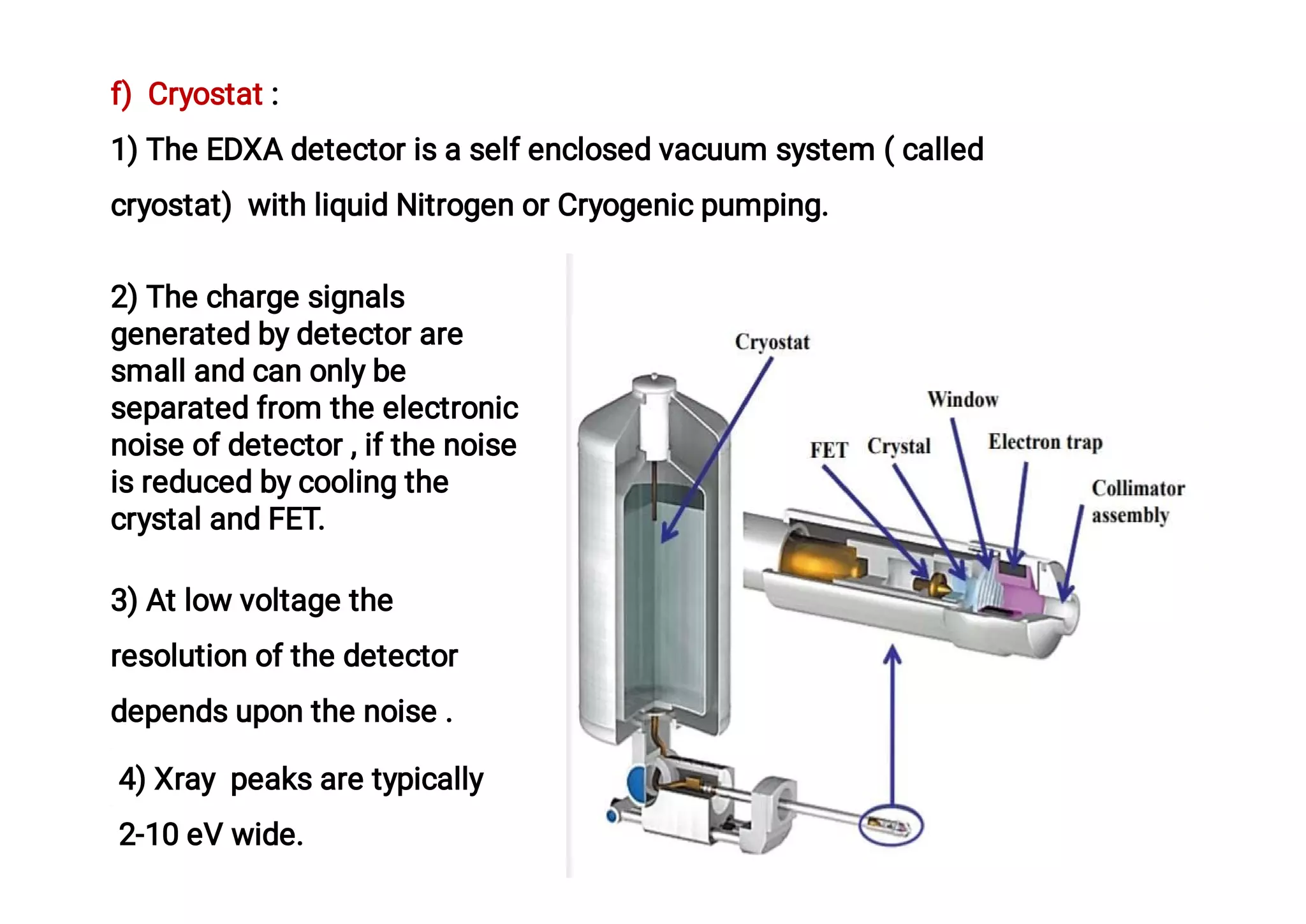 ( EDAX)energy Dispersive xray spectroscopy | PDF