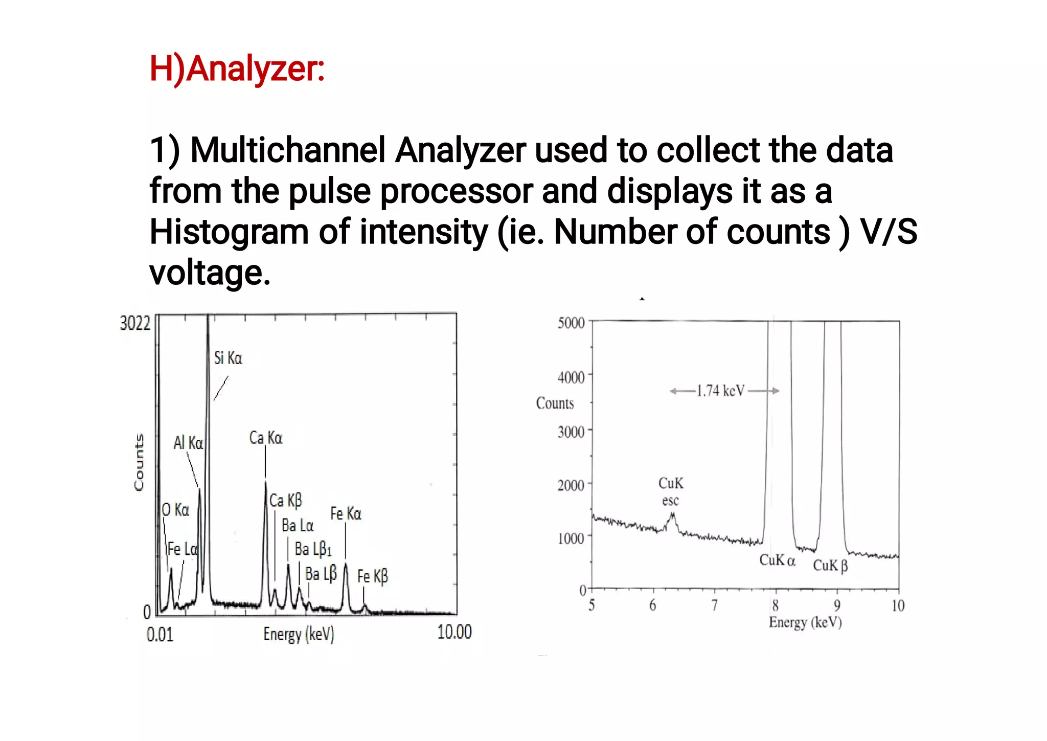 ( EDAX)energy Dispersive xray spectroscopy | PDF