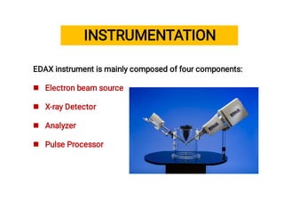 ( EDAX)energy Dispersive xray spectroscopy | PDF