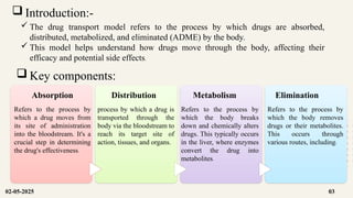 Drug transport model in Advance Biopharmaceutics | PPTX
