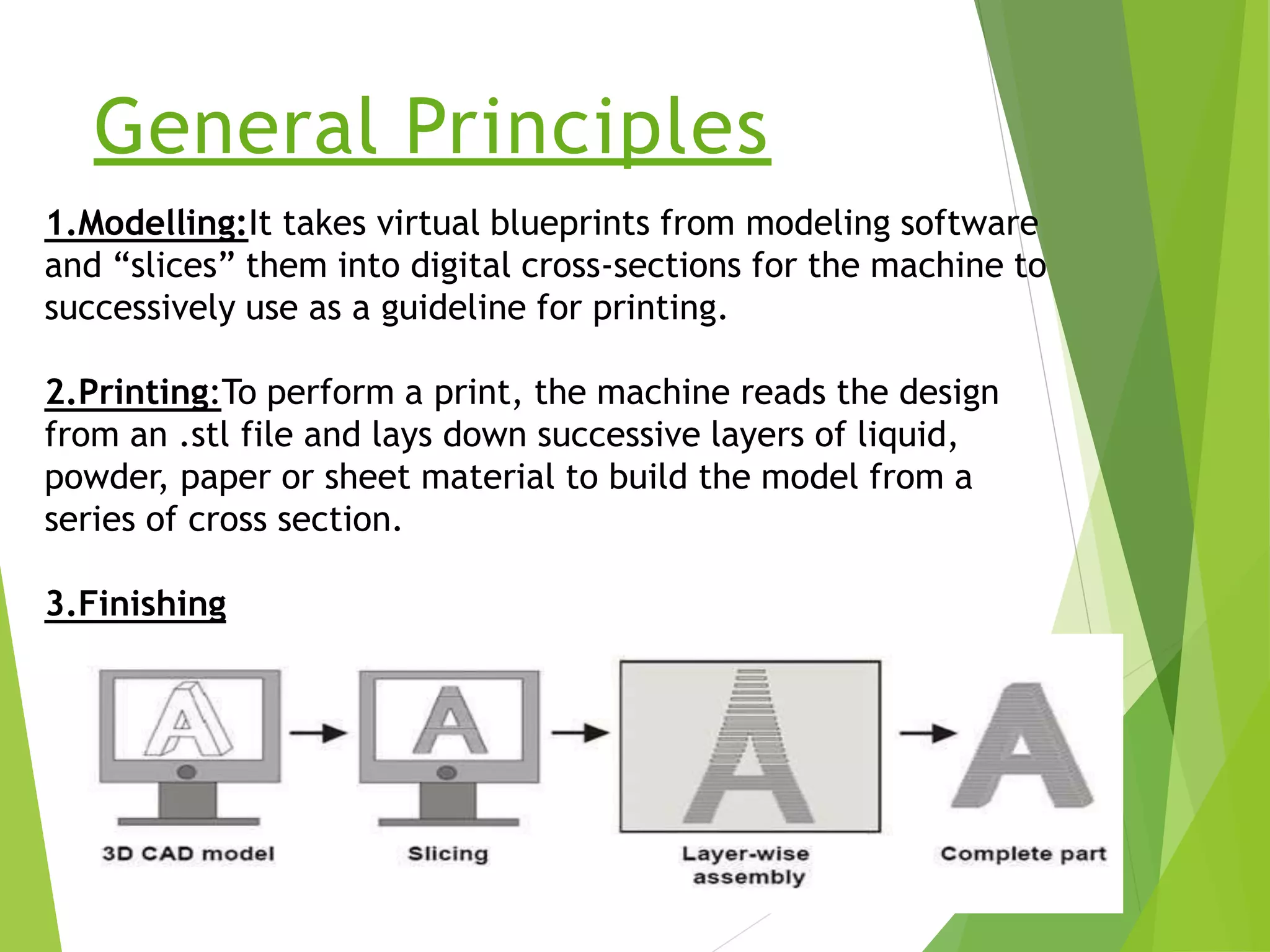 Rushikesh Kale ME34323 MP-2 Ppt.pptx