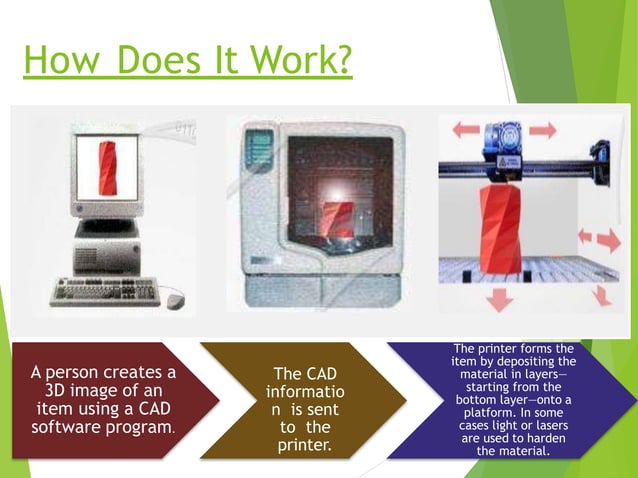 Rushikesh Kale ME34323 MP-2 Ppt.pptx