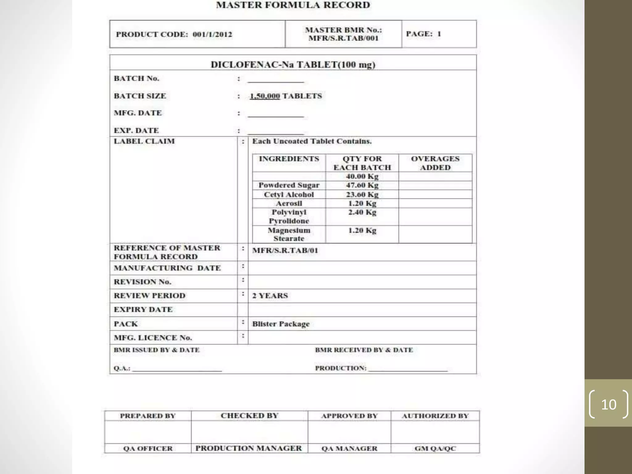 Documentation In Pharmaceutical Industry(Master Formula Record,DMF ...