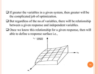 Optimization Technique In Pharmaceutical Formulation(Cocept,Parameters ...