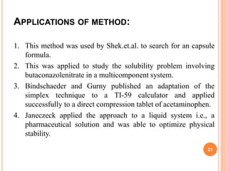 Optimization Technique In Pharmaceutical Formulation(Cocept,Parameters ...
