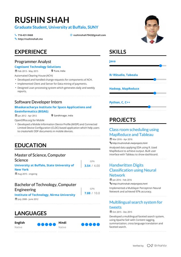 Rushin shah Resume | PDF | Computing | Technology & Computing