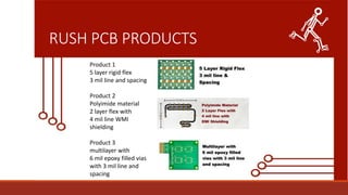 Rush PCB | PPT