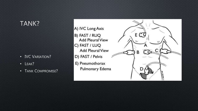 Rush protocol | PPTX