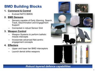 Captain Richard Rushton USN (Retd) - Industry Partnering for Smart ...