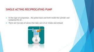 Reciprocating Compressor | PPTX