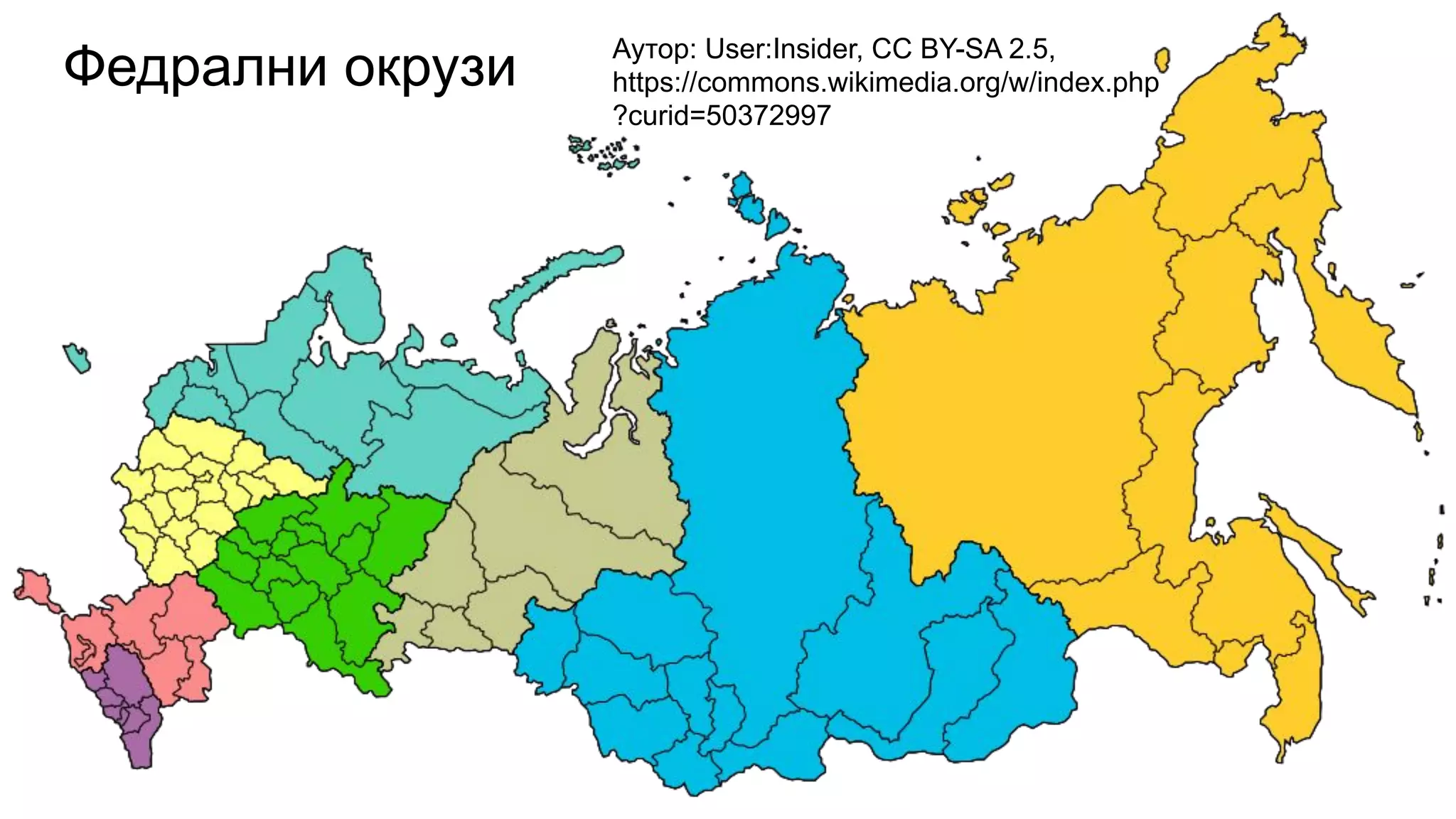 Ruska Federacija | PDF