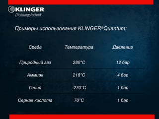 Klinger Dichtungstechnik 2012 | PPT | Chemistry | Science