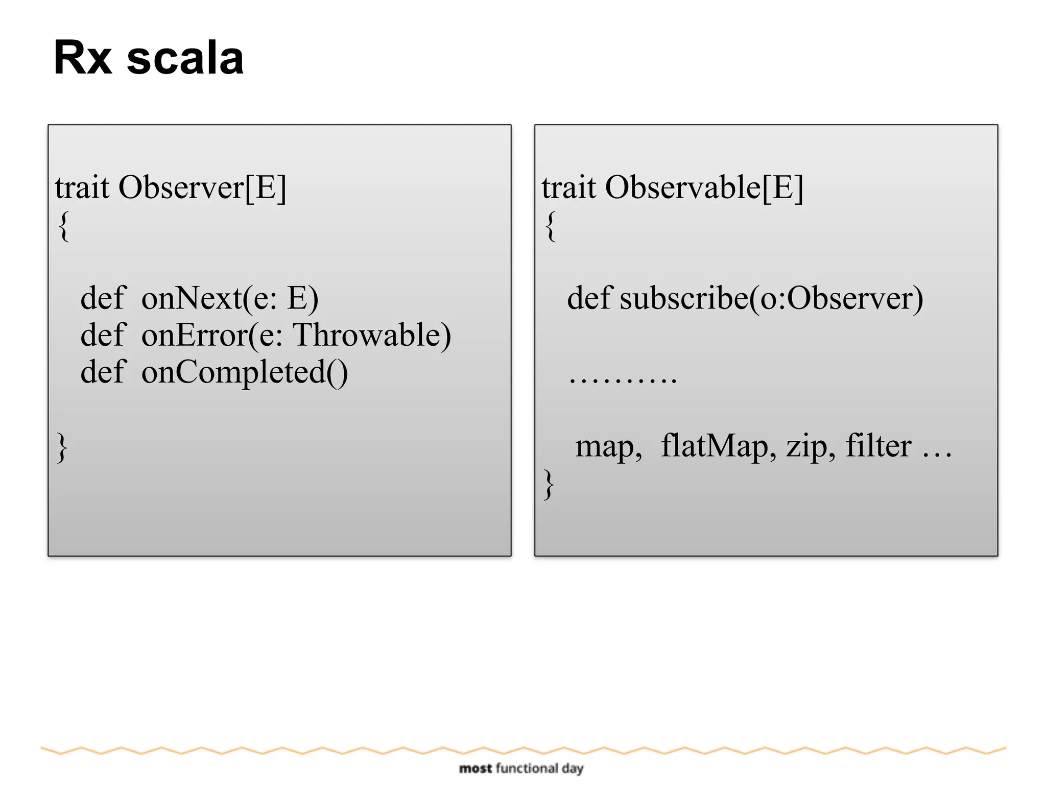 Ruslan.shevchenko: most functional-day-kiev 2014 | PDF | Programming Languages | Computing