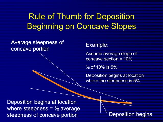 RUSLE2 slide set2.ppt | Geography | Science