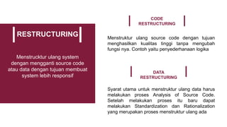 Maintenance & Reengineering | PPTX