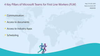 Russ basiura microsoft teams-empowering first line workers m365 virtual marathon | PPTX