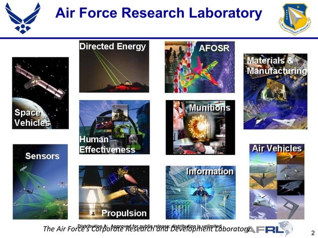 Russell - AFOSR Overview - Spring Review 2013 | PPT