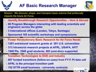 Russell - AFOSR Overview - Spring Review 2013 | PDF