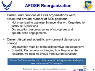 Russell - AFOSR Overview - Spring Review 2013 | PDF