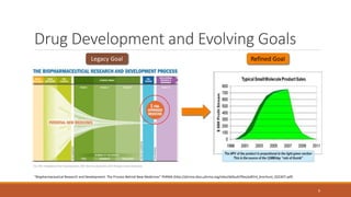 New Product Planning Strategies to Ensure Organizational Robustness for ...