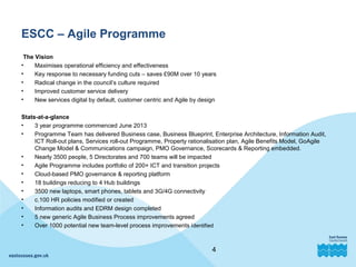 Agile’s not just about ICT | Russell Charlesworth | June 2014 | PPT