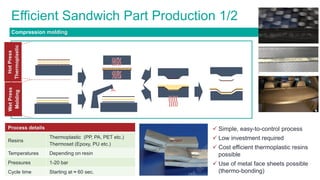 SANDWICH CONSTRUCTION COMPOSITES AS A LIGHTWEIGHTING SOLUTION | PDF