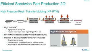 SANDWICH CONSTRUCTION COMPOSITES AS A LIGHTWEIGHTING SOLUTION | PDF