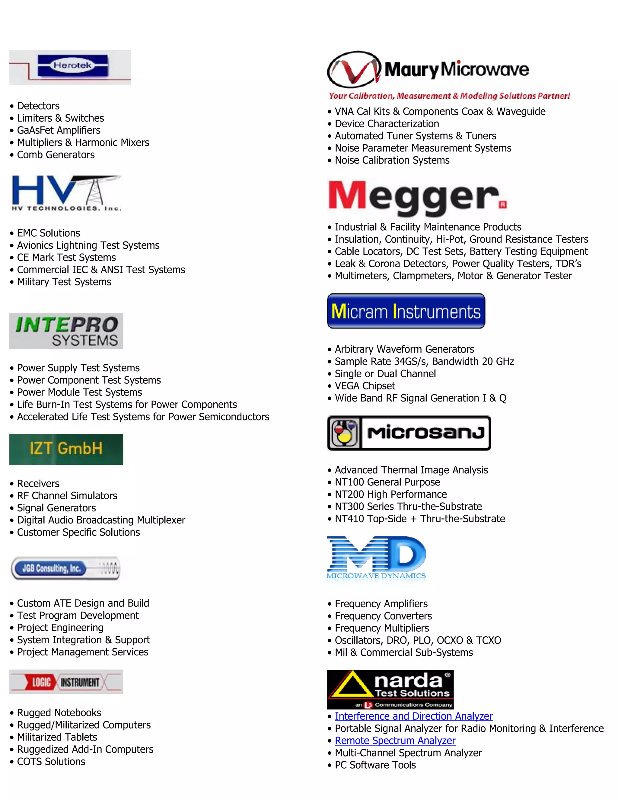 Russell pepe metro ny nj line card | PDF | Computer Peripherals | Computing