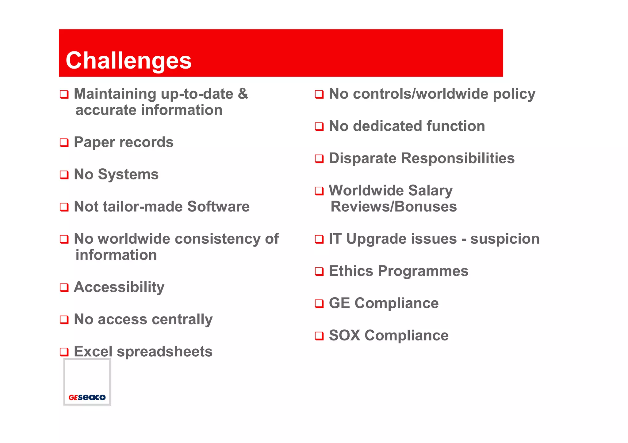 Implementing and using employee self-service software | PPT Implementing and using employee self-service software | PPT