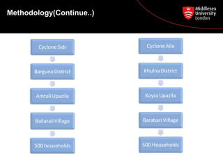 Russell ppt | PPT | Geography | Science