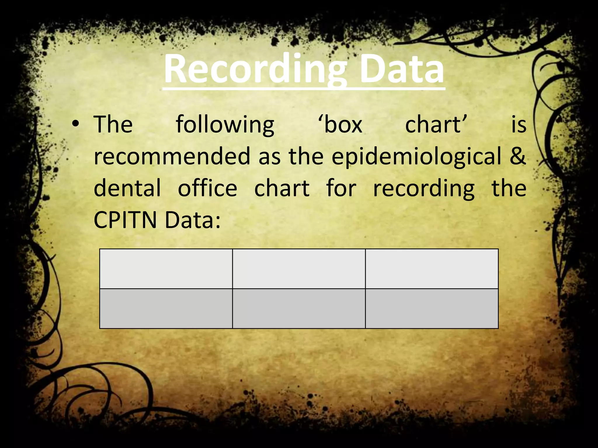 Russells Periodontal Index And Cpitn Probe Pptx