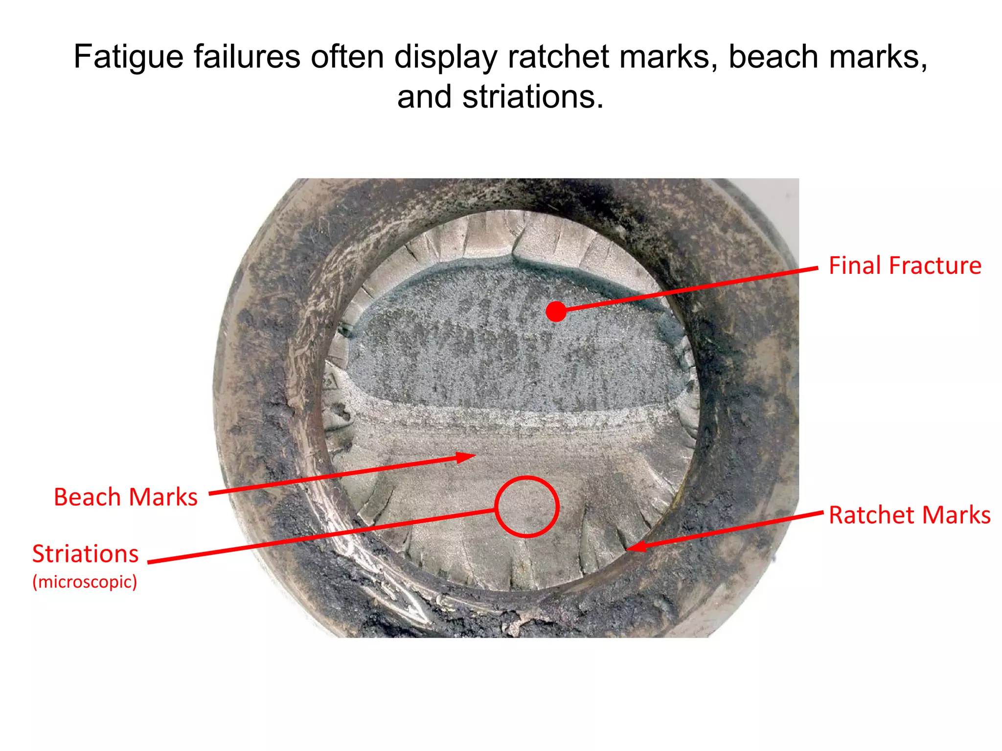 Russel Smith and Daniel Carpenter: Managing Fatigue Failures of ...
