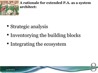 SYSTEM ARCHITECTURE AS A MEANS TO BUILD SMART CITIES | PPTX