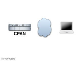 Making My Own CPAN | PPT