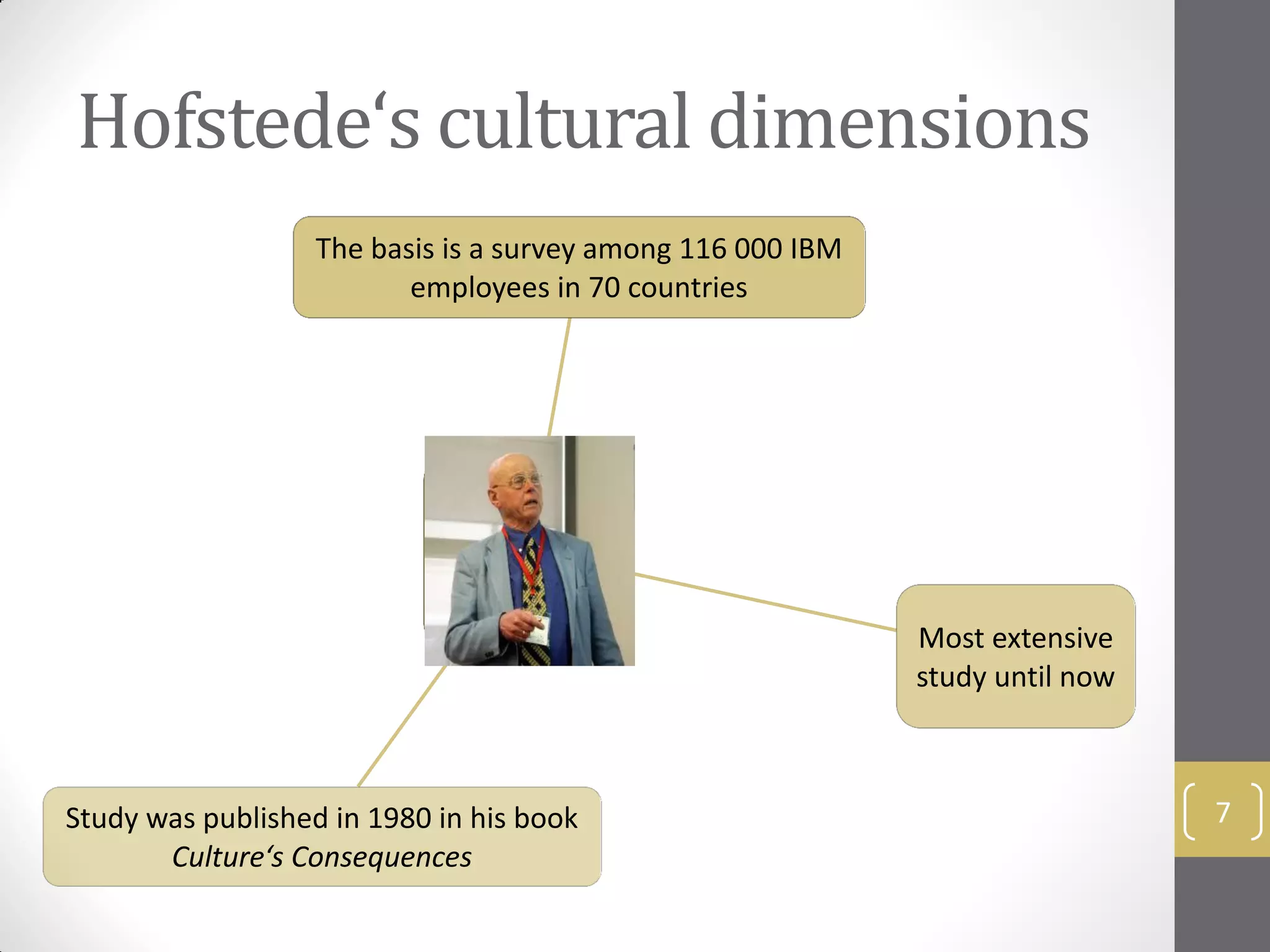 Intercultural Management | PDF