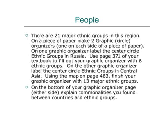 Russia And The Eurasian Republics Maps, Region, People | PPT