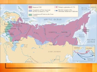 Russia 1450 1750 | PPT