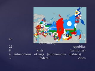 Russia 2018 by Elizaveta Stepanova | PPT