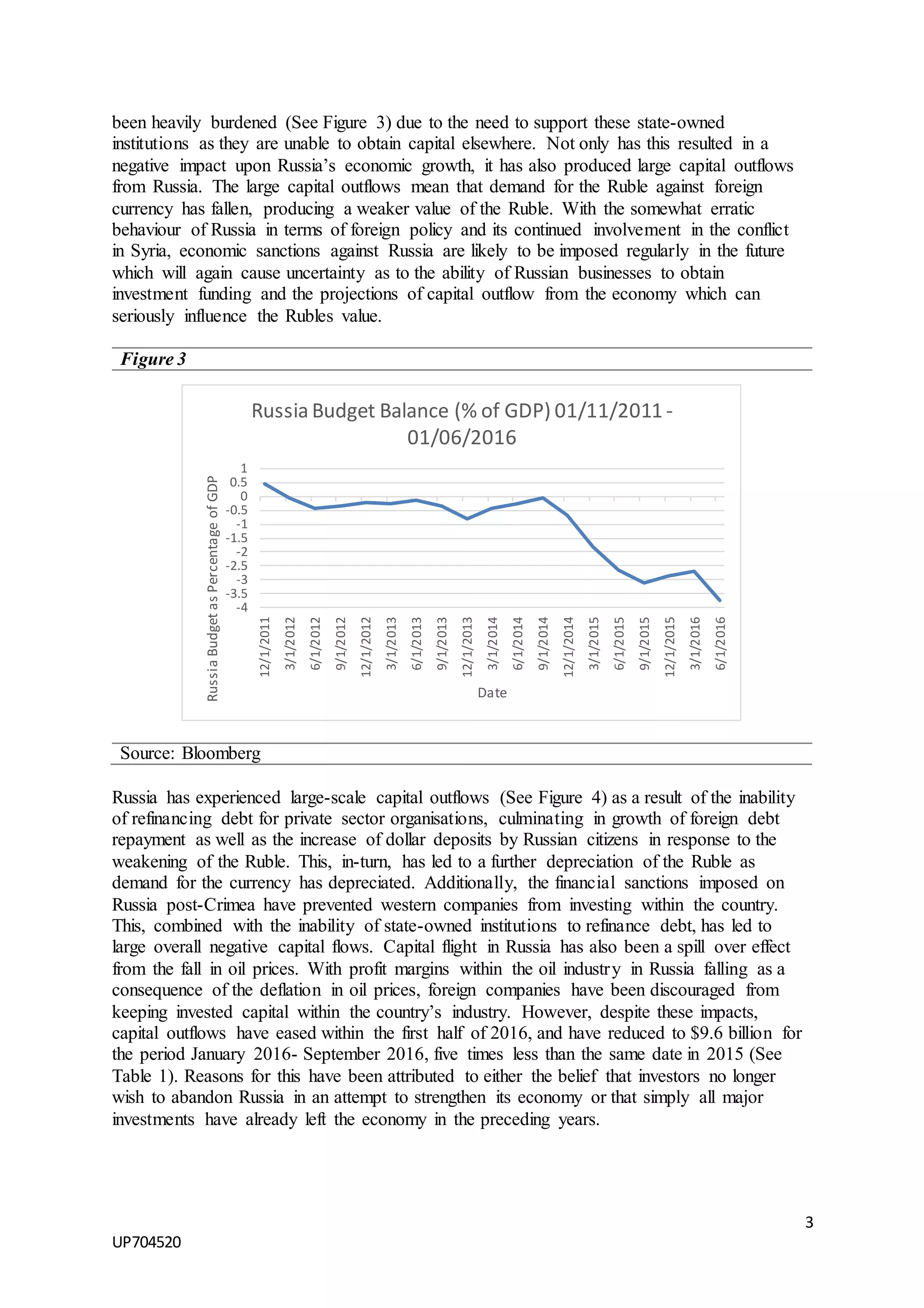 Russia – a country risk report | PDF
