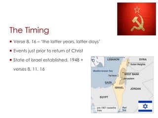 Russia in Bible Prophecy | PPTX