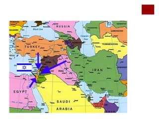 Russia in Bible Prophecy | PPTX