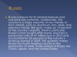 Russia Leads in Steel Production | PPT