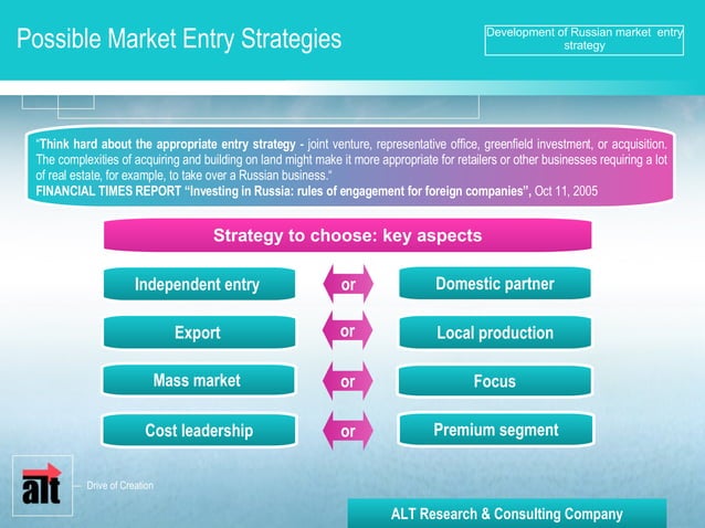 Russian Market Entry Strategy 28 08 (2) | PPT | Free Download