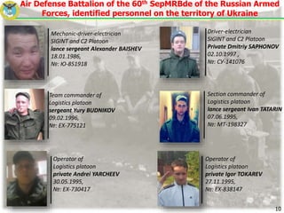Russian Air Defense battalion in Ukraine | PPT