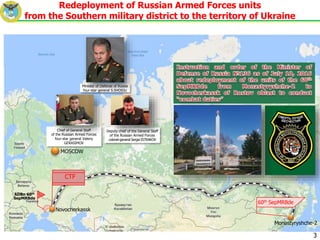 Russian Air Defense battalion in Ukraine | PPTX