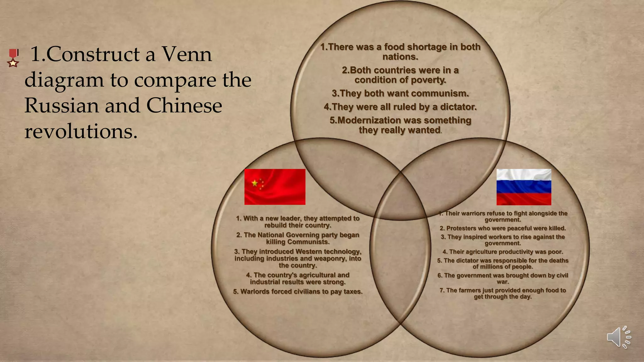 Russian and chinese revolution | PPTX