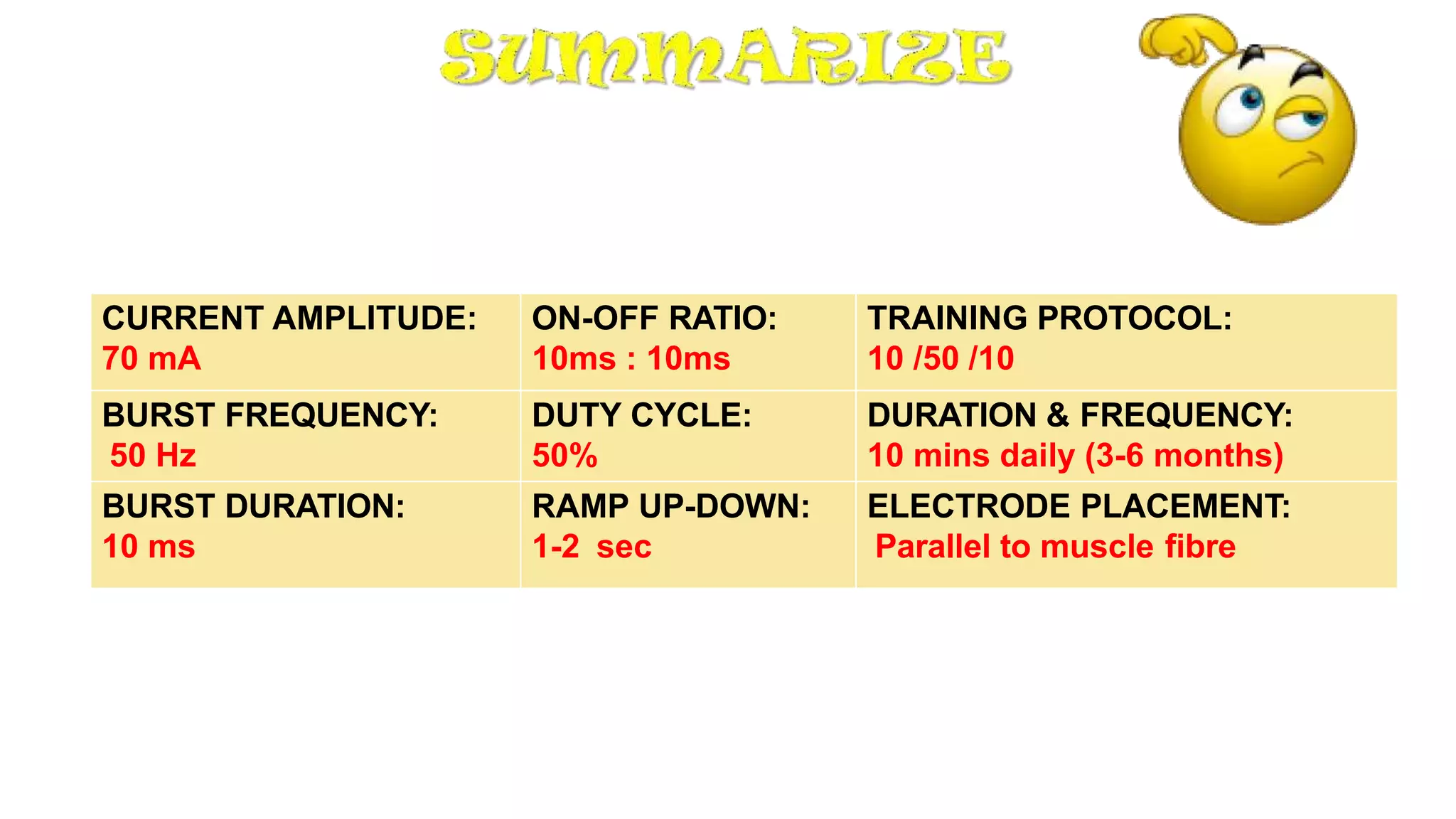Russian current (Electrotherapy) | PPTX