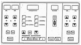 Russian current (Electrotherapy) | PPTX