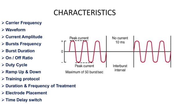 Russian current (Electrotherapy) | PPTX