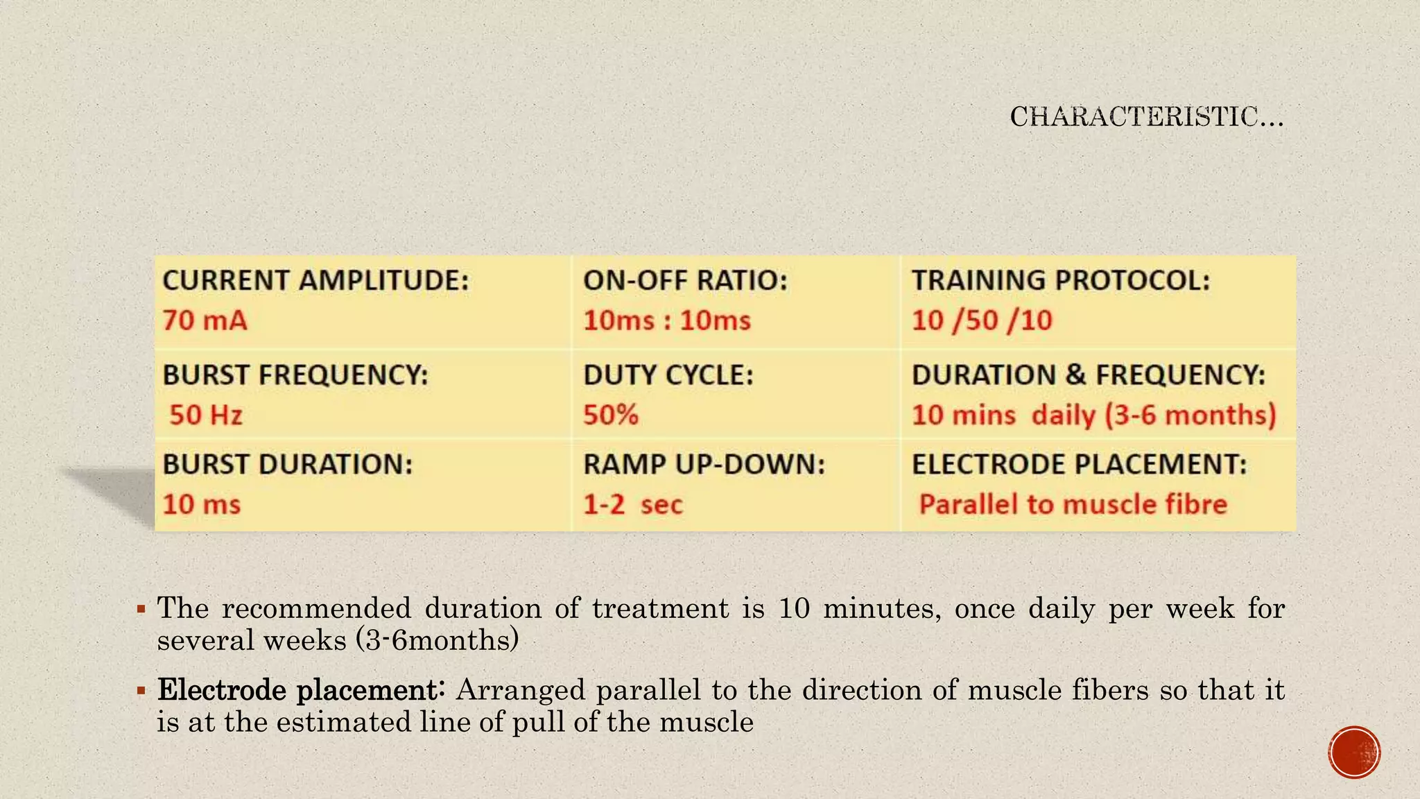 Russian current | PPTX